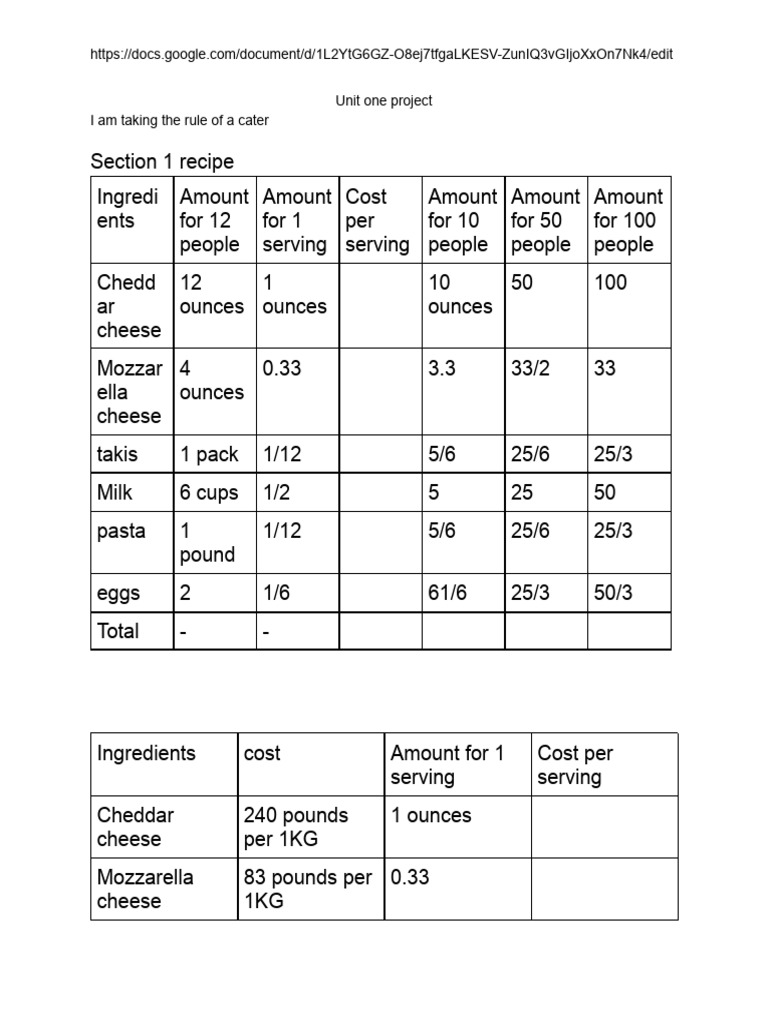 Adam Ismail Unit 1 Project | PDF