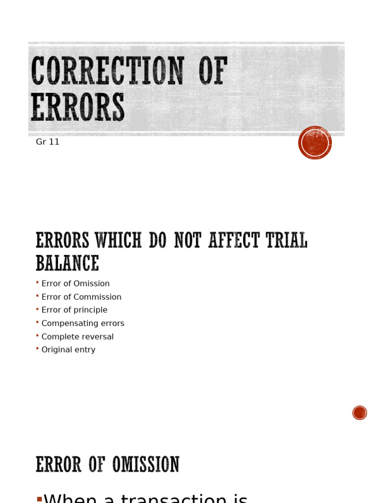 Correction of Errors | PDF