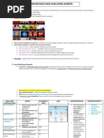 Tot'hema Oral Solution Guide | PDF | Anemia | Iron