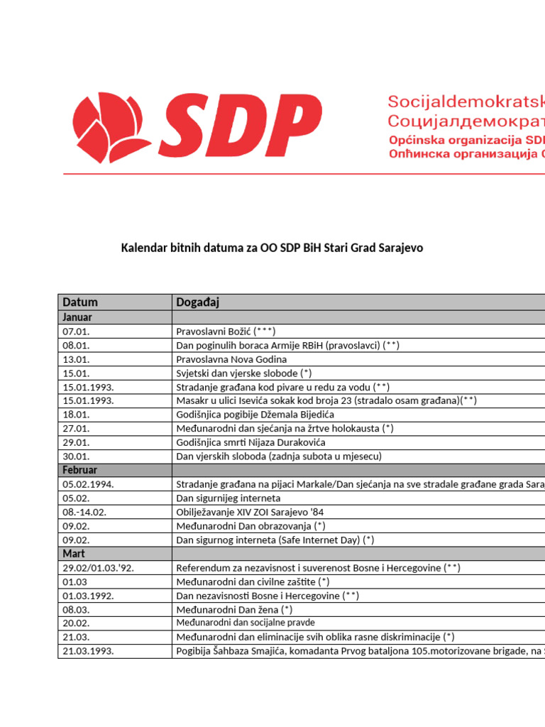 Kalendar Bitnih Datuma Za OO SDP BiH Stari Grad Sarajevo | PDF