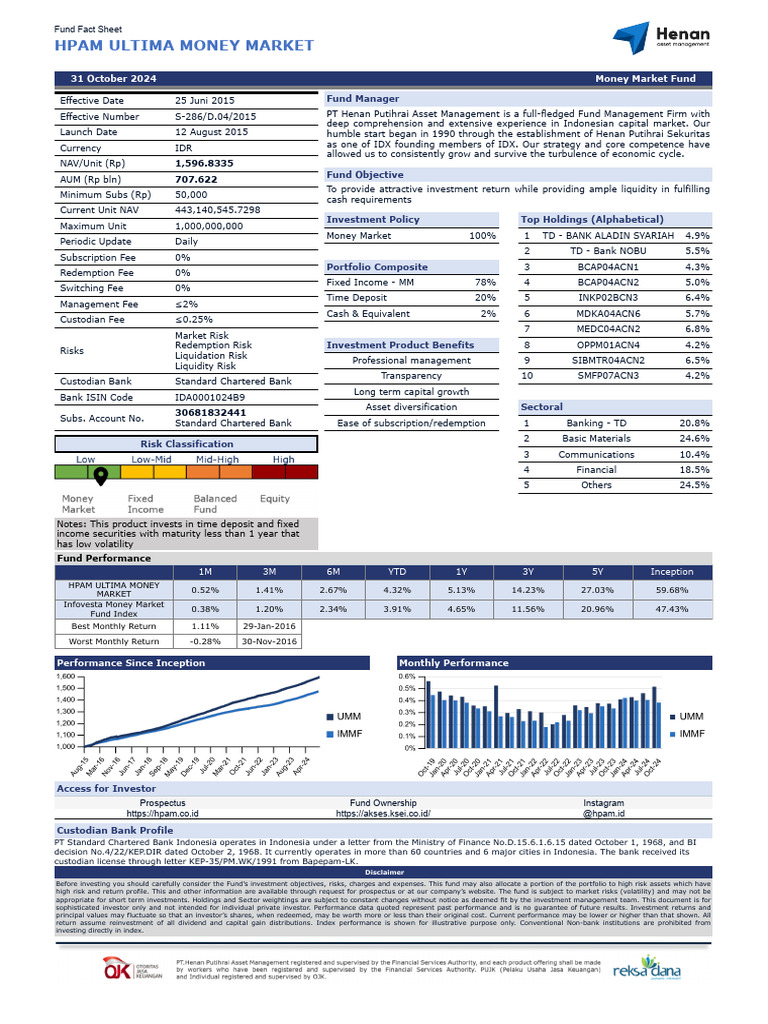 Hpam Ultima Money Market - Oktober - 2024 - en | PDF | Investing ...