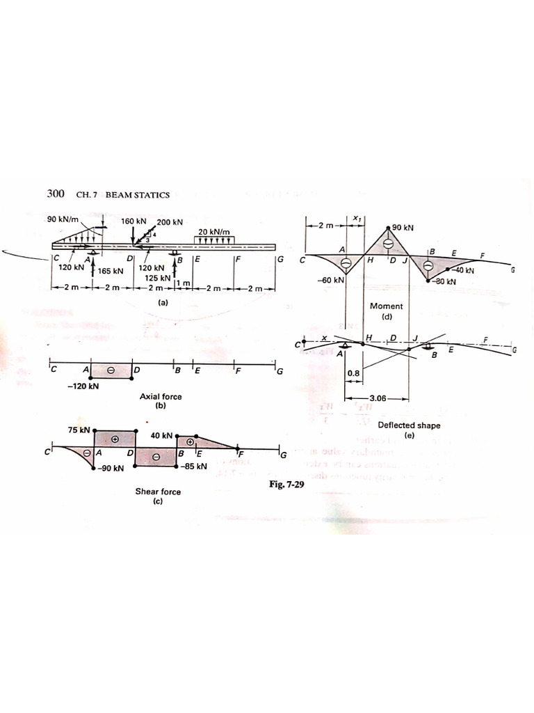 MSQ 101 Series - 6 | PDF