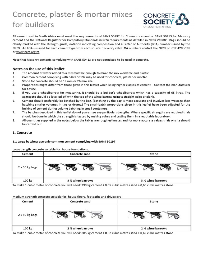 Cement Mix Guidelines for Builders | PDF | Concrete | Mortar (Masonry)