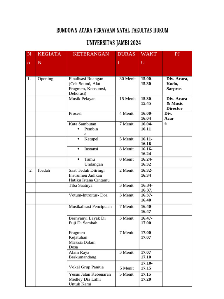 Rundown Acara Perayaan Natal Fakultas Hukum Universitas Jambi 2024 (1 ...