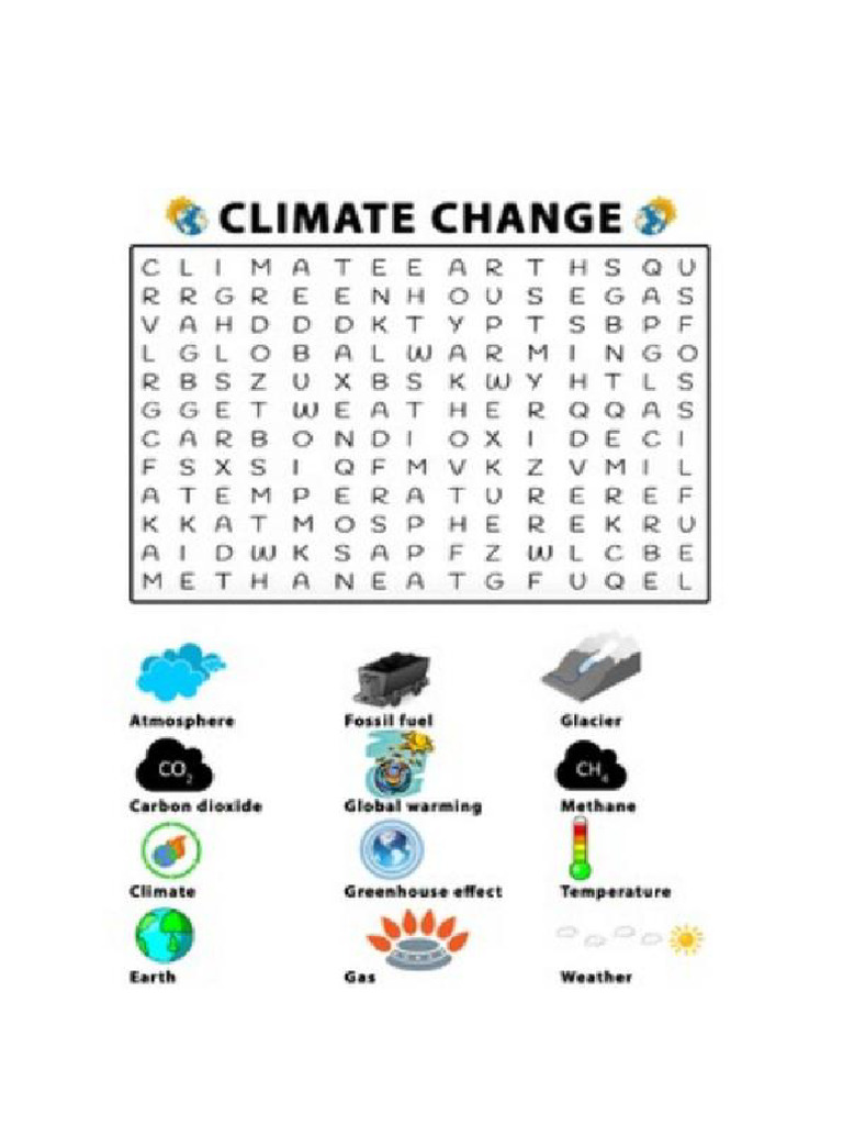 Climate Change Activity | PDF