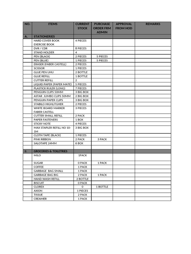 Stock Checklist | PDF