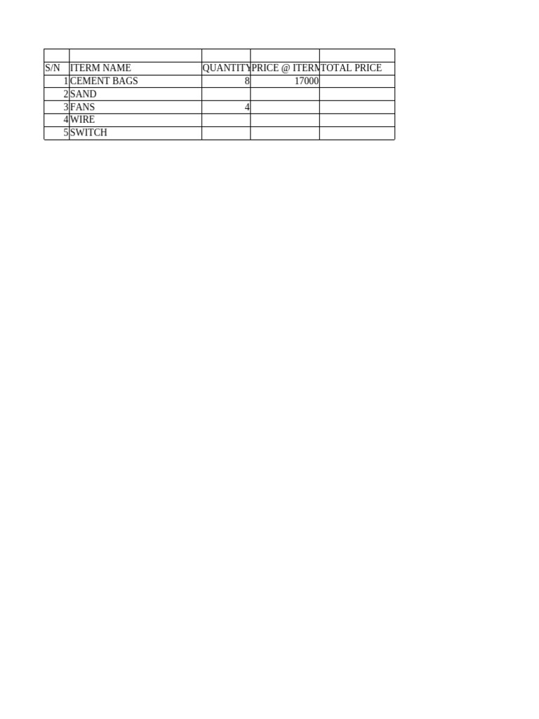Classroom Mantanance | PDF