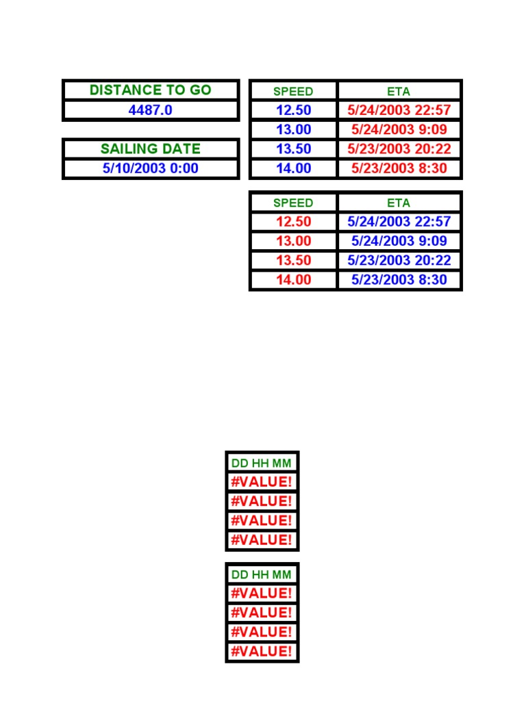 Rhumb Line & Great Circle | PDF | Navigation | Latitude
