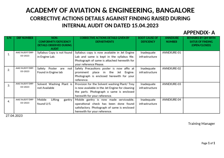 Action Taken Report 30.04.2023 | PDF