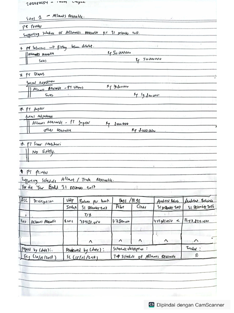 I - Assignment 1 | PDF
