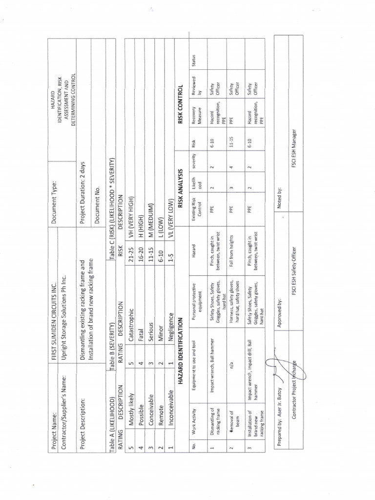 Hirac Pdf