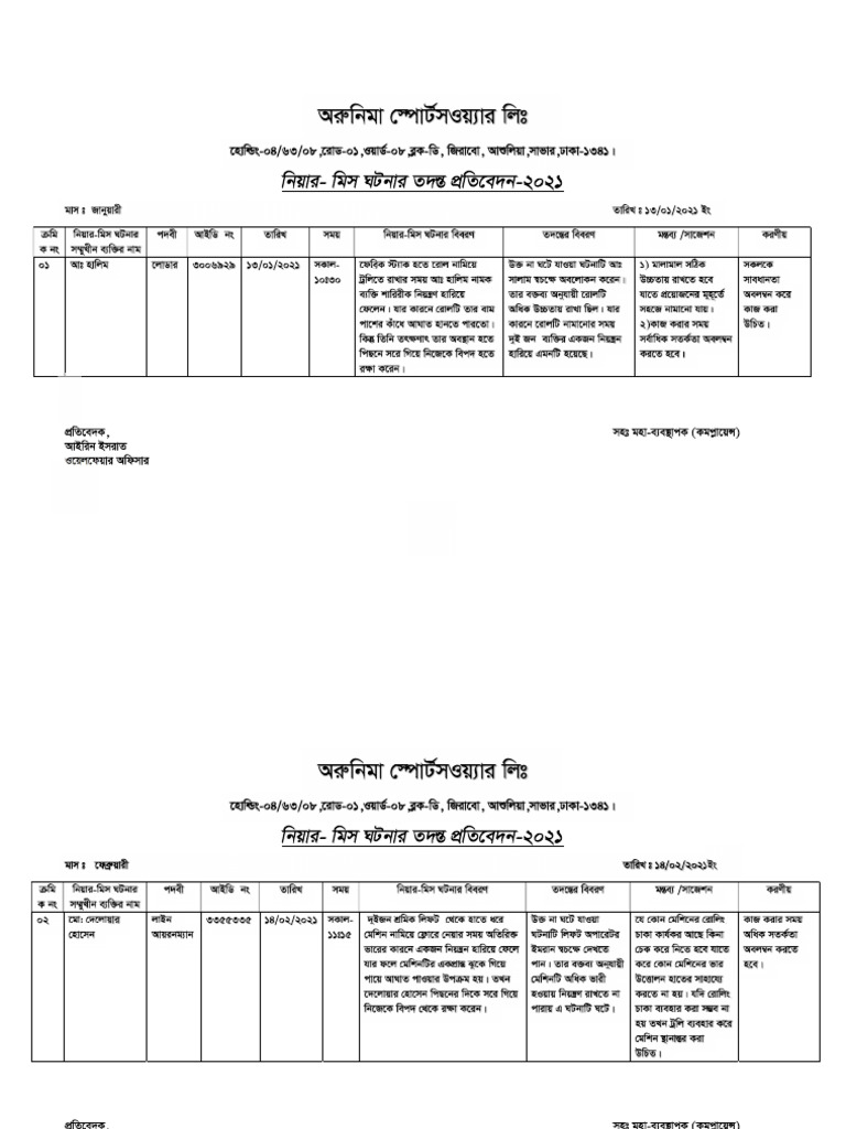 Near Miss Events DOcs | PDF