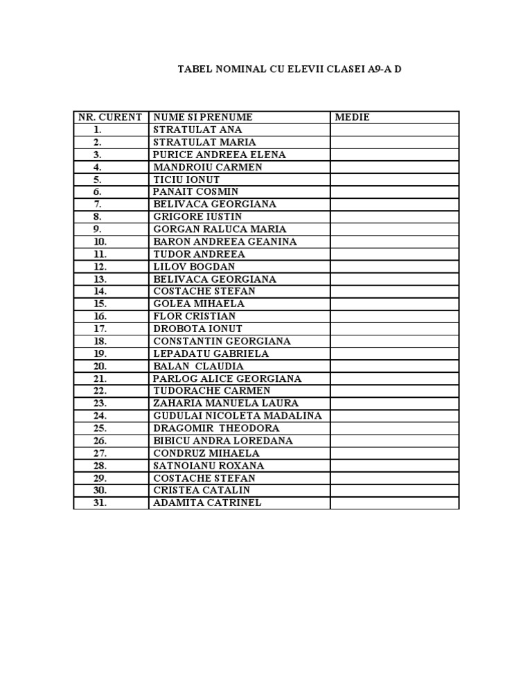 Tabel Nominal Cu Elevii Clasei A9 | PDF