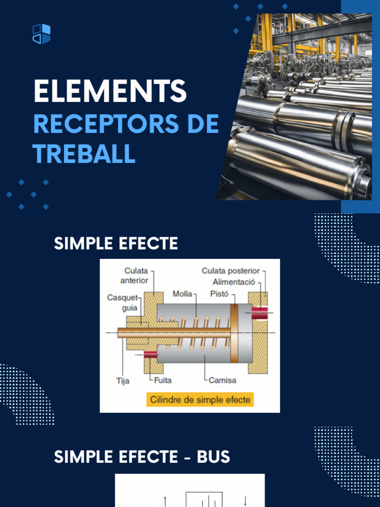 Elements de Treball | PDF