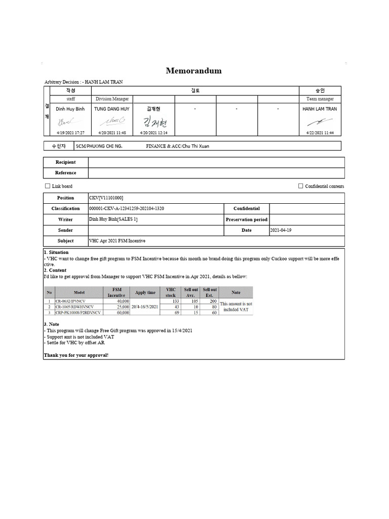 FSM Incentive - VHC - April | PDF
