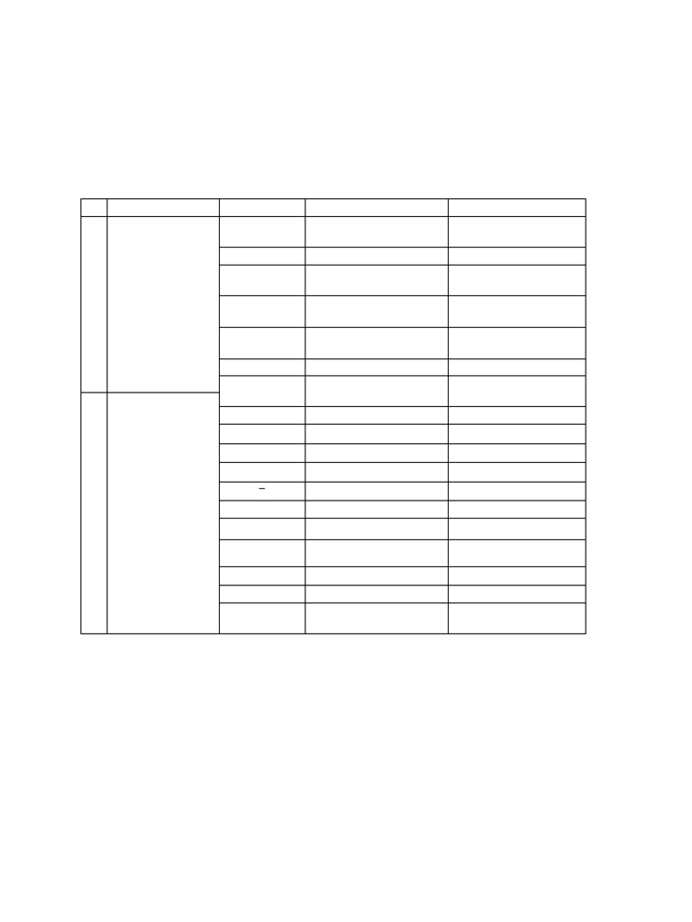 Rundown Acara Persami | PDF