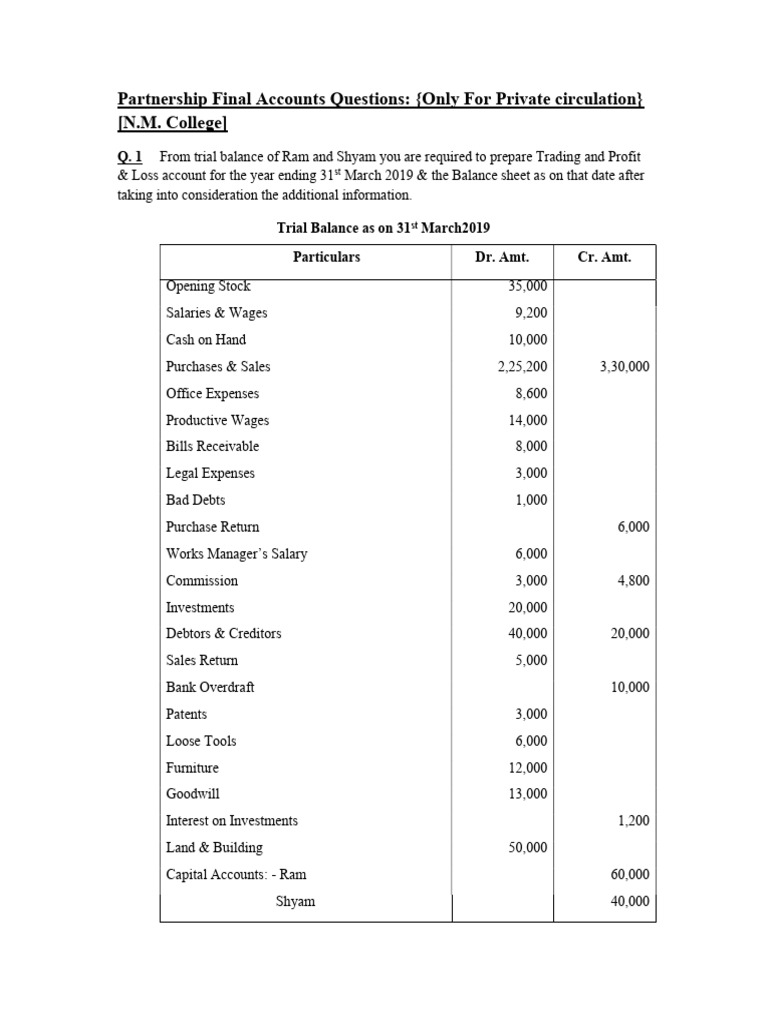 PFA Questions | PDF | Debits And Credits | Expense