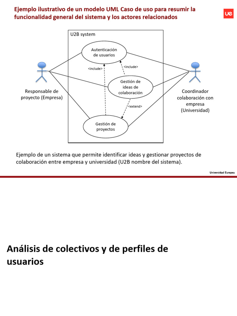 Examen 3 Apuntes Ingenieria Del Software-9 | PDF | Aplicación movil ...