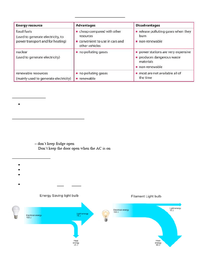 7Ie- Using resources | PDF