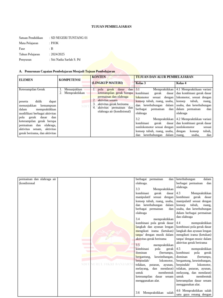CP TP Atp Pjok Fase B | PDF