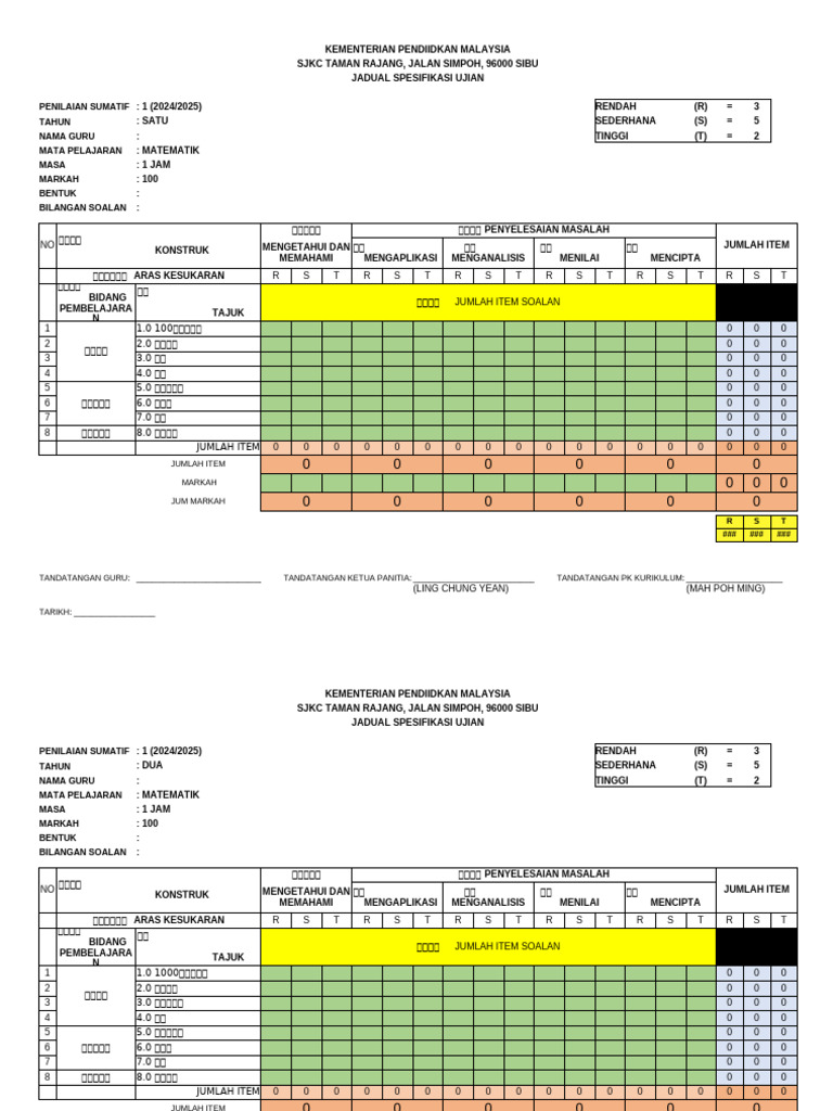 Contoh Jsu Mate | PDF