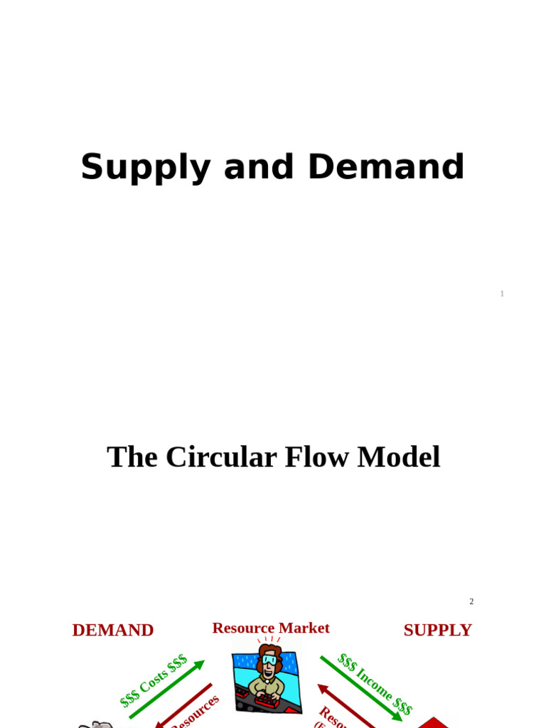 Understanding Supply and Demand Dynamics | PDF | Economic Equilibrium ...