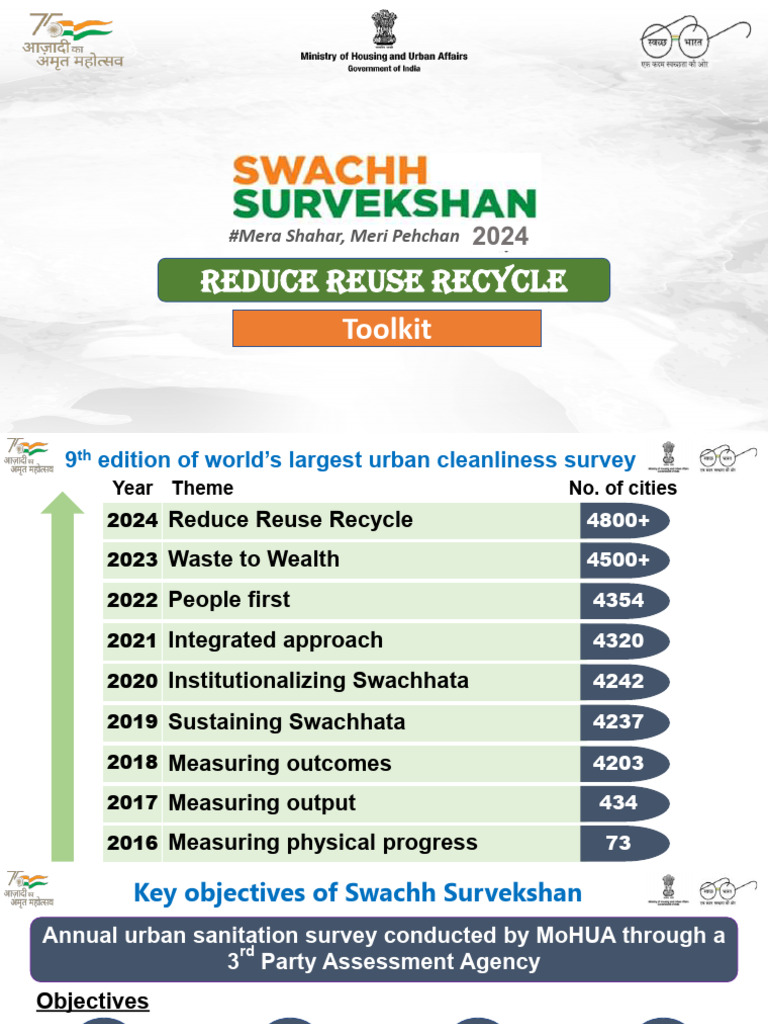 SS 2024 Toolkit | PDF | Compost | Waste Management