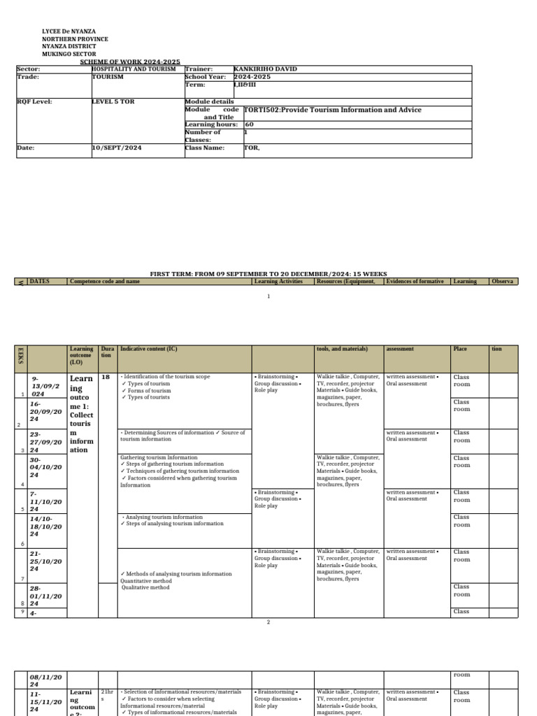 Scheme of Work For Ict l5 | PDF | Information