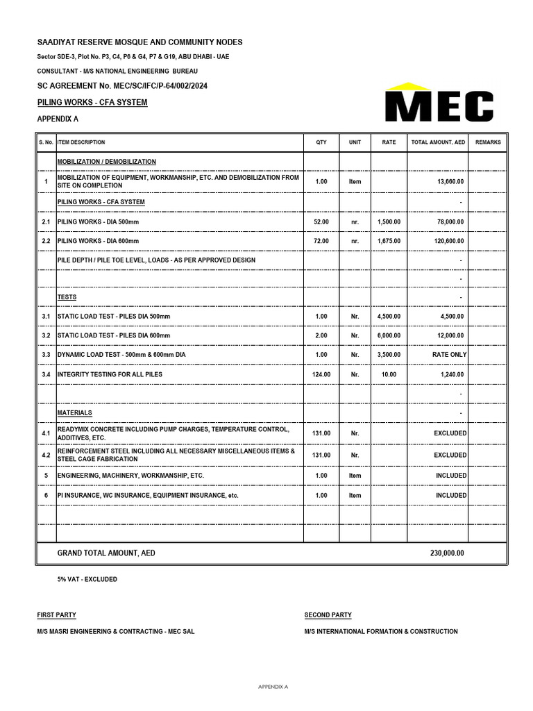 Appendix A - Piling Works - P 64 | PDF | Deep Foundation | Building Engineering