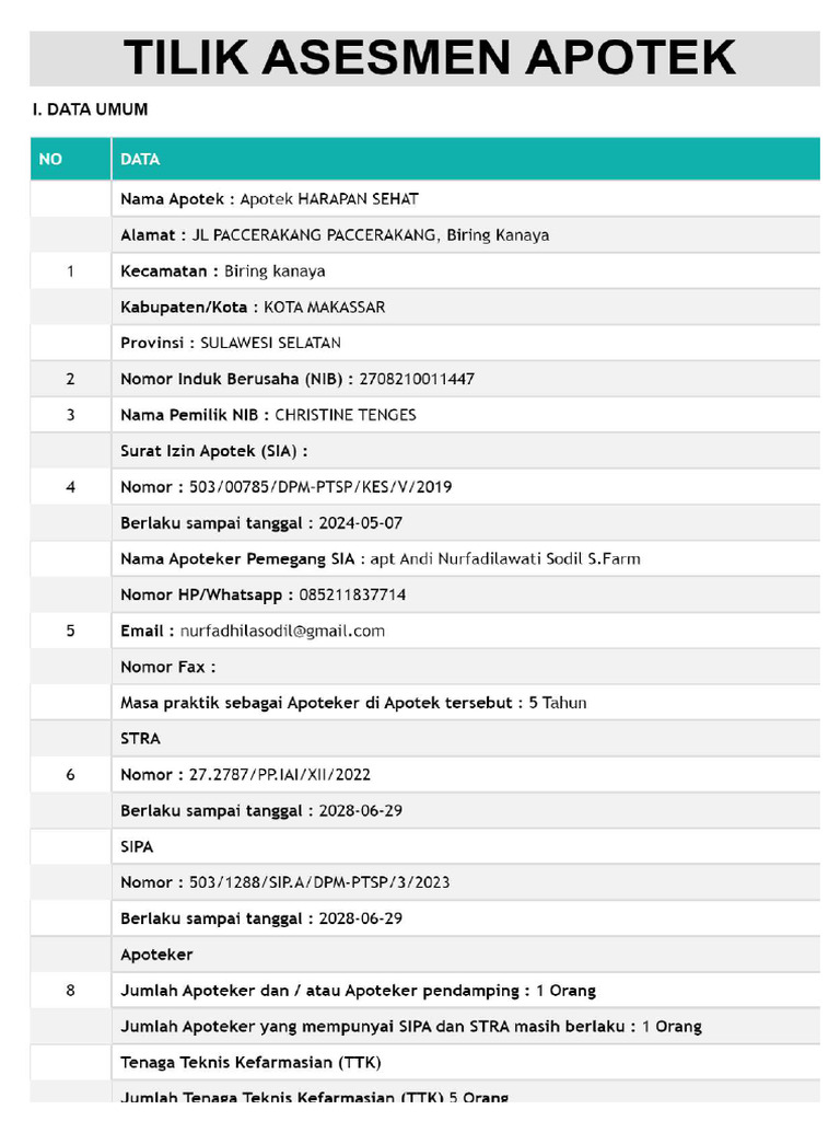 01 Administarsi Perbaikan - Compressed | PDF