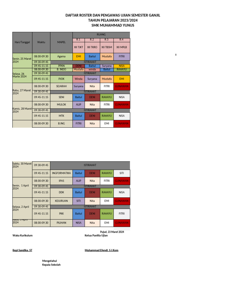 Roster Ujian Akhir Sekolah | PDF