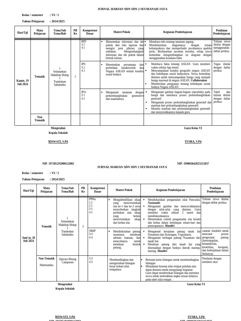 Adm Guru Yusra 2023-2024 (Baru) | PDF