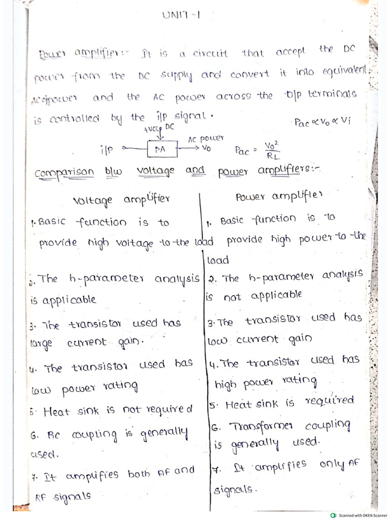Power Amplifier Notes-1-1 | PDF