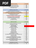 OOCL IMPORT IHL Charges INDIA OOCL - INFONET - EFFECTIVE FROM JANUARY ...