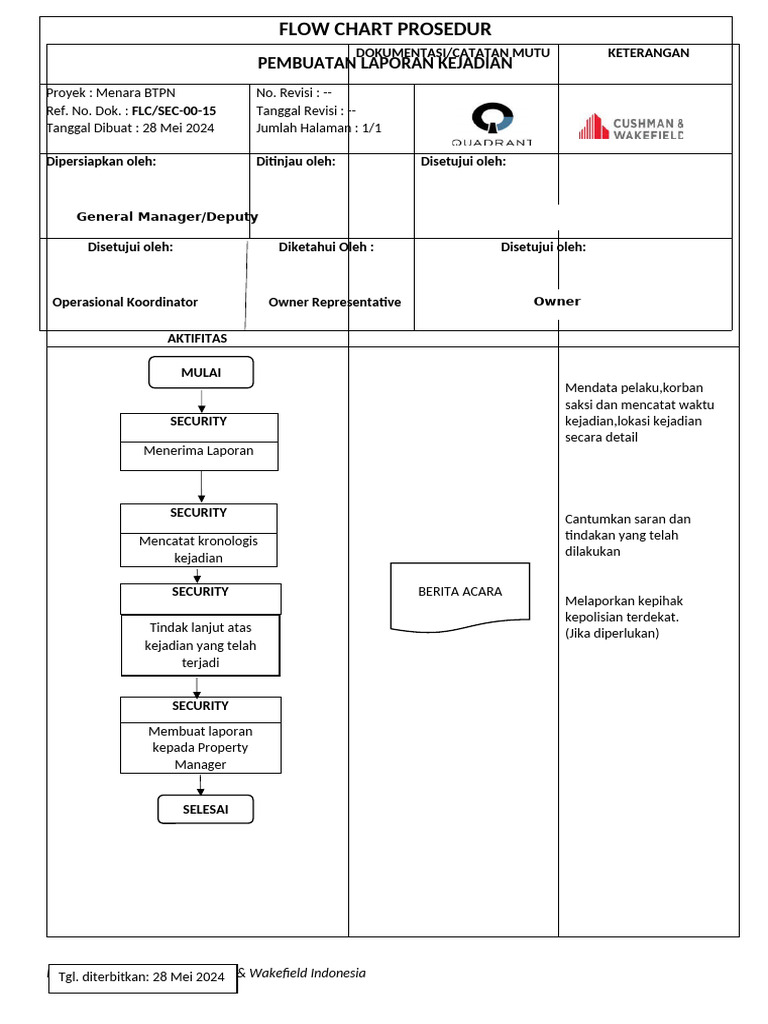 FLC Pembuatan Laporan Kejadian | PDF