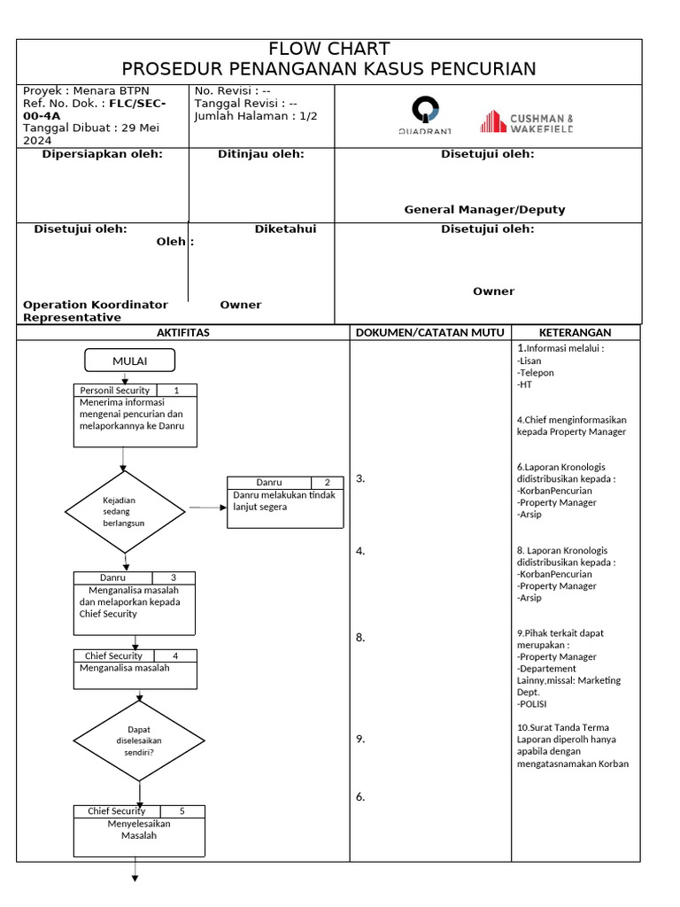 FLC Penanganan Kasus Pencurian | PDF