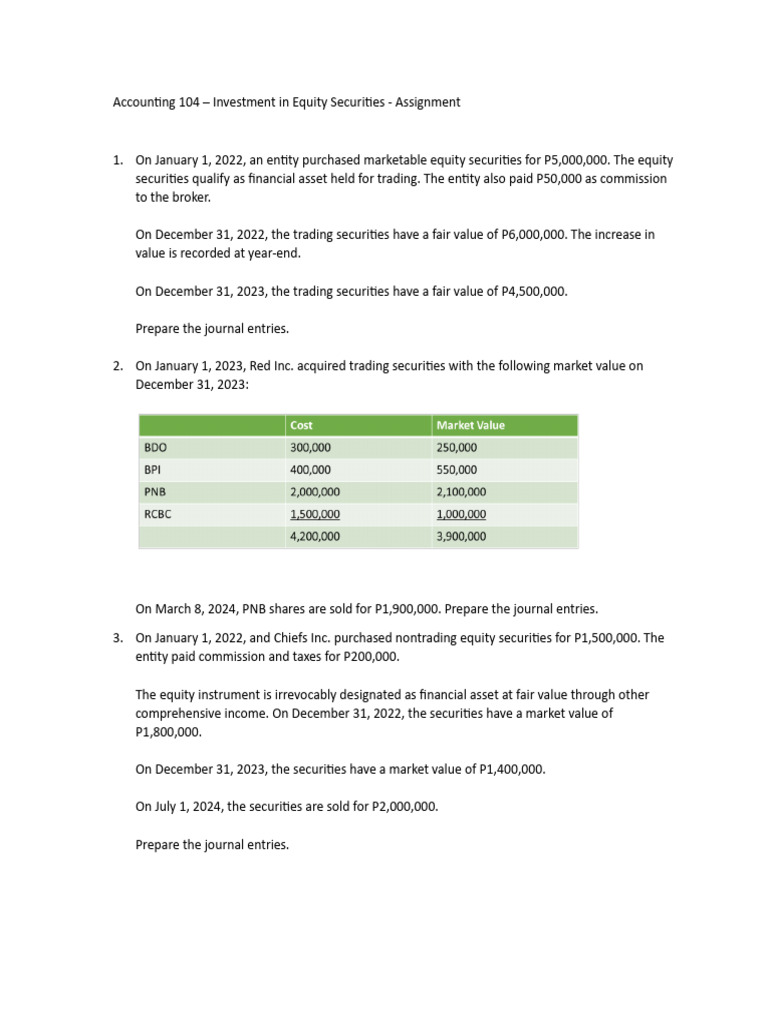 Investment in Equity Securities Assignment | PDF | Finance & Money ...