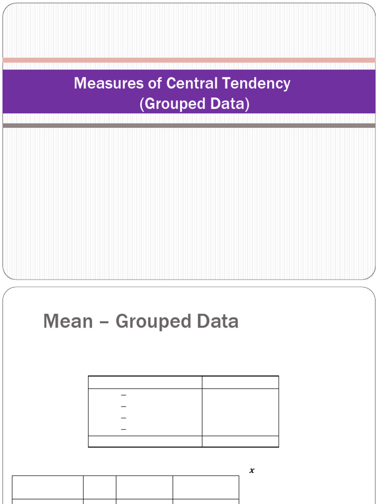 Central Tendency: Mean, Median, Mode | PDF | Median | Mean