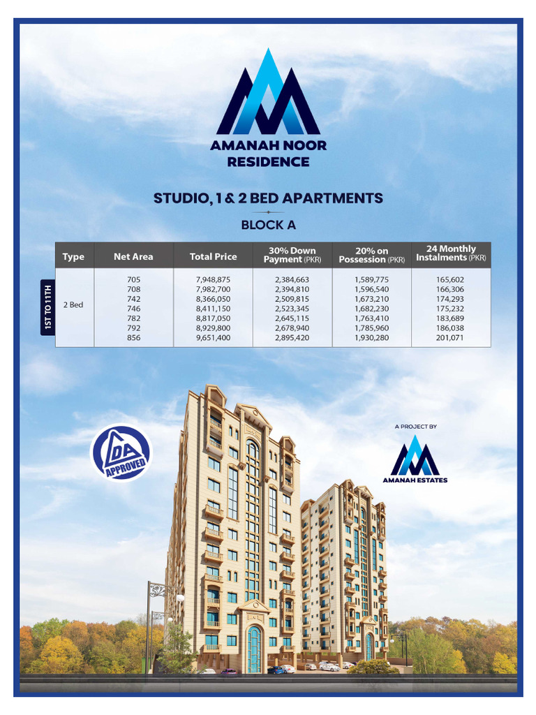 Amanah Noor Residence - Payment Plan | PDF