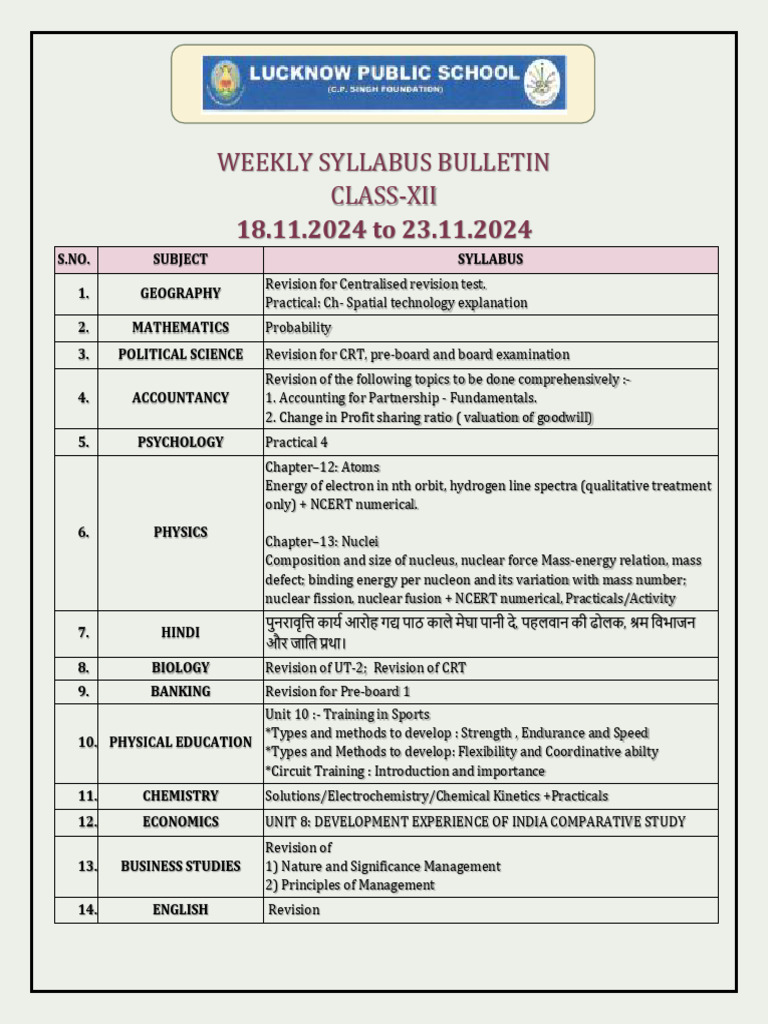 Weekly Syllabus-XII-18.11.2024 To 23.11.2024 | PDF