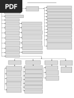 Olvana Ground Force Structure OCT2024 | PDF | Brigade | Battalion