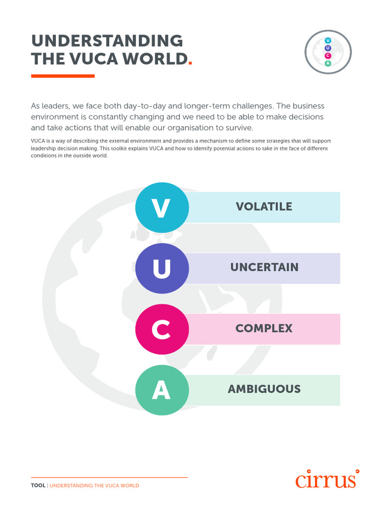 Understanding The Vuca World: Volatile | PDF | Business | Cognition