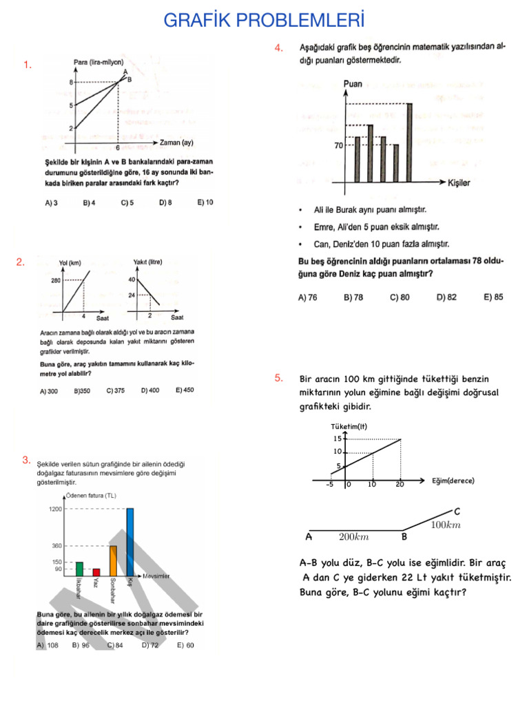 Grafik Problemleri | PDF