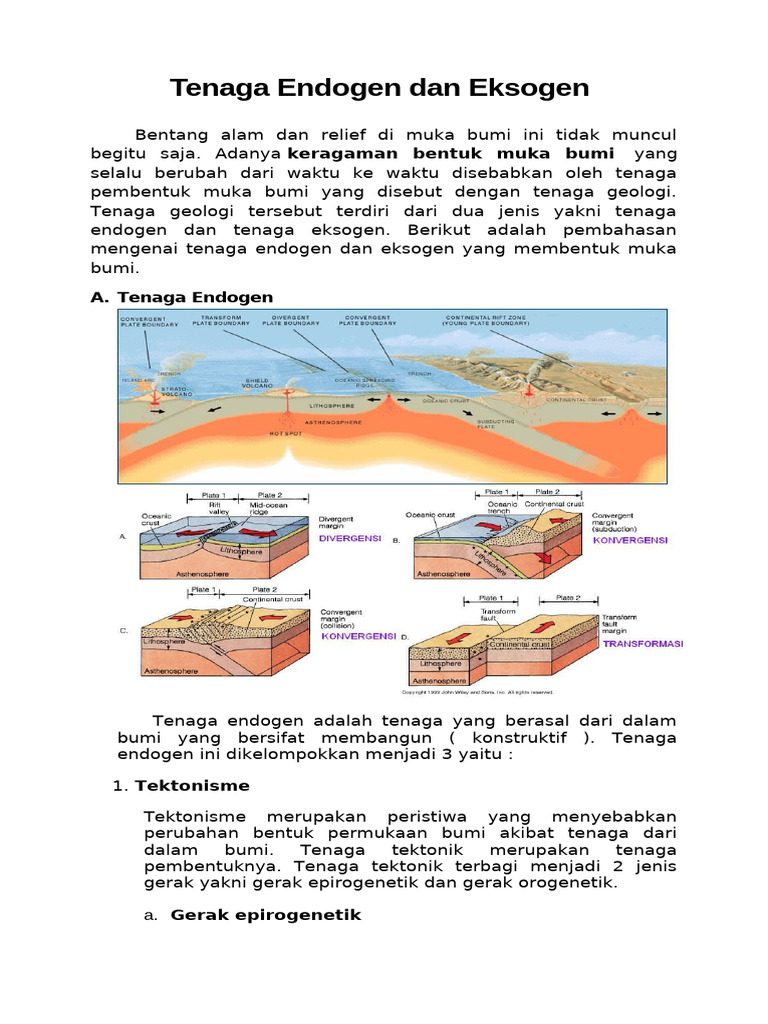 Tenaga Endogen Dan Eksogen | PDF | Sains & Matematika