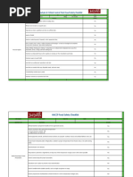 ServSafe Cheat Sheet | PDF
