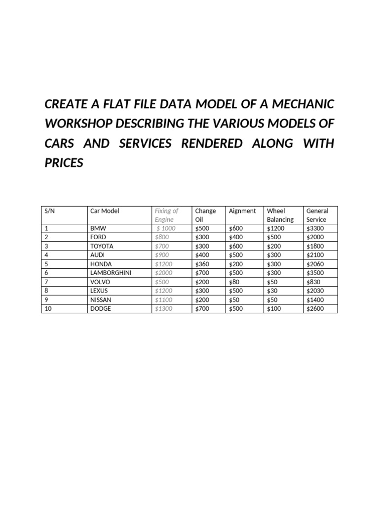 Create A Flat File Data Model of A Mechanic Workshop Describing The ... Create A Flat File Data Model of A Mechanic Workshop Describing The ...