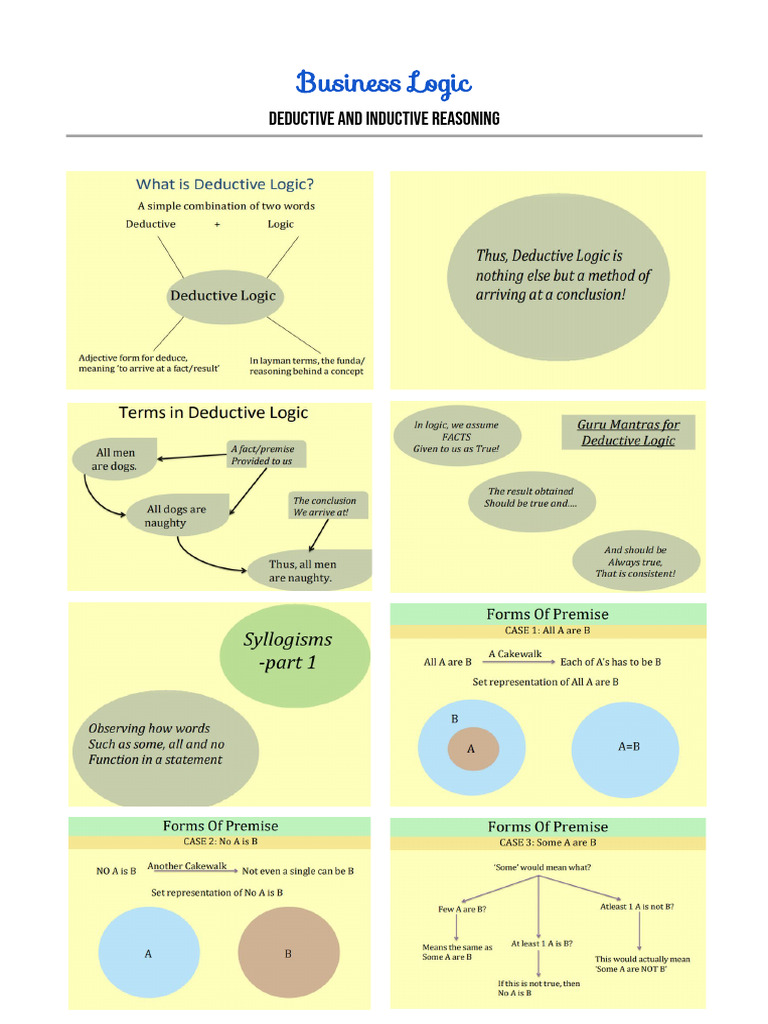 Business Logic - Deductive and Inductive | PDF | Inductive Reasoning | Hypothesis
