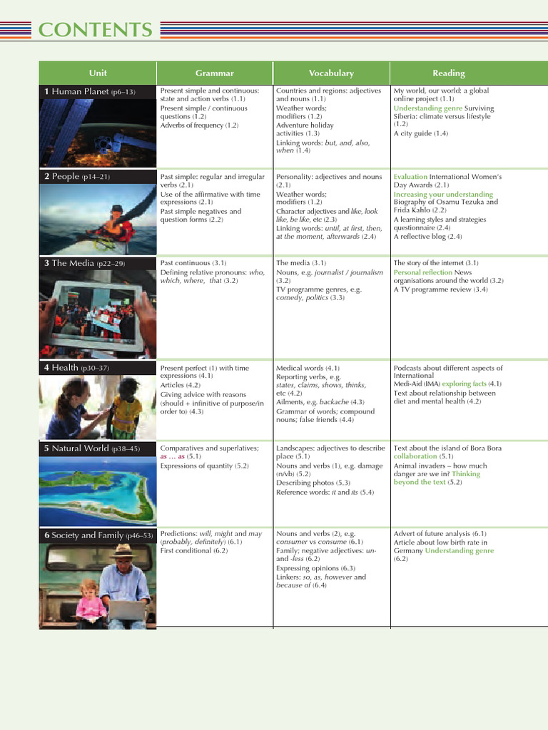 New Language Leader PRE INT - Contents | PDF | Adjective | Noun