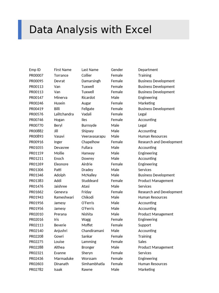 Essential Excel Concepts Blank | PDF | Financial Markets | Economies