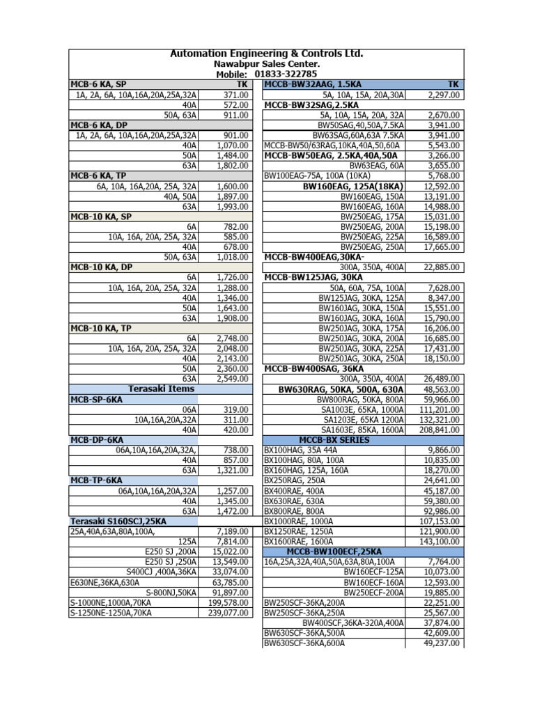 Cable Price List Overview | PDF | Electric Power | Power Engineering